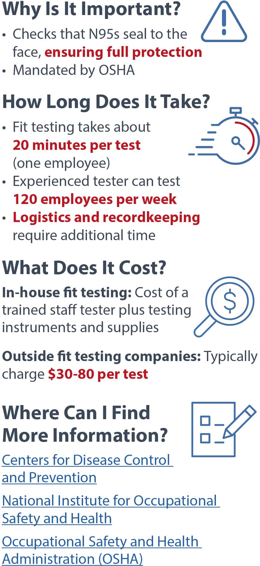 N95 Fit Testing Essential To Ensure Protection
